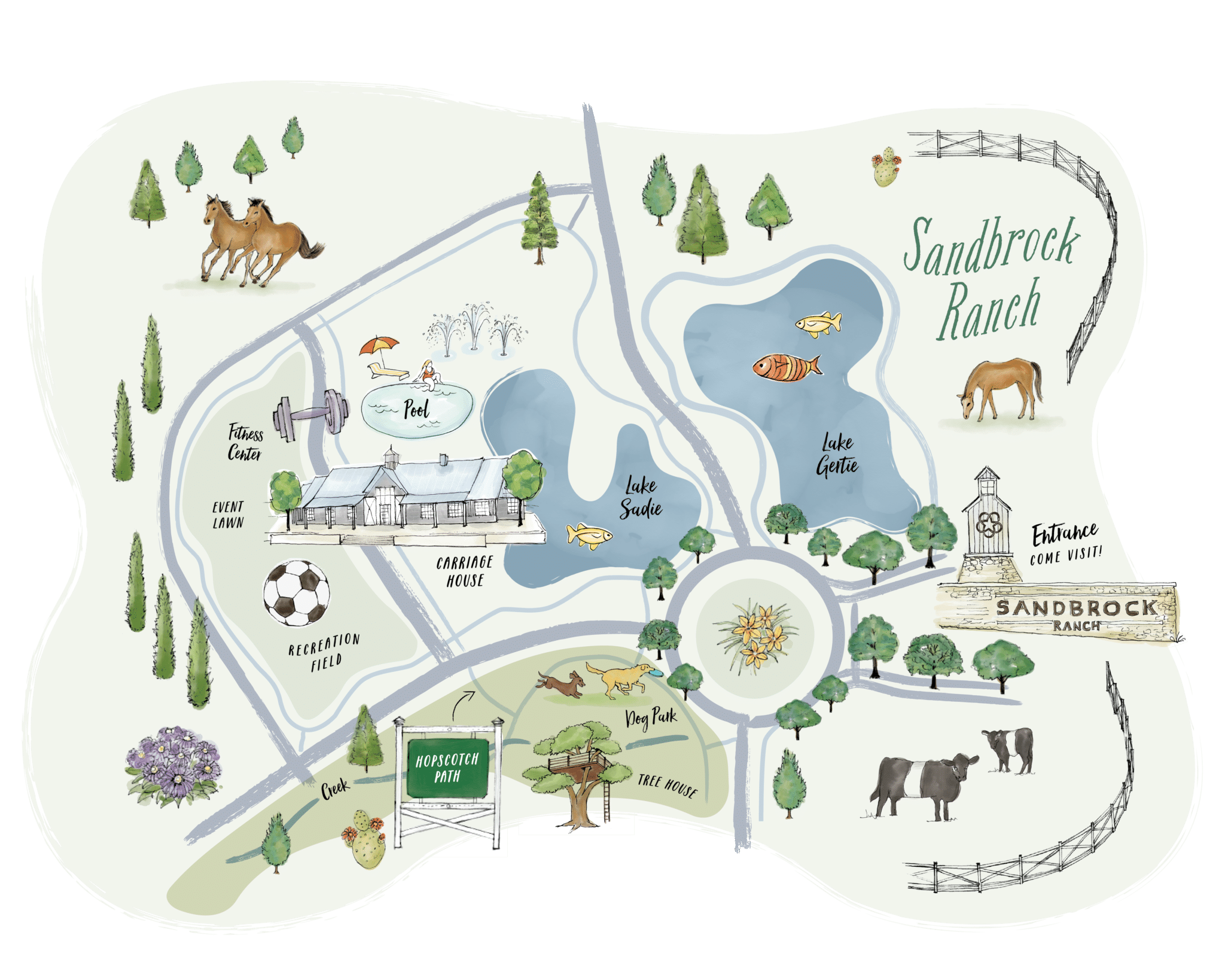 Planned Community Amenities - Master Planned Community Amenities ...